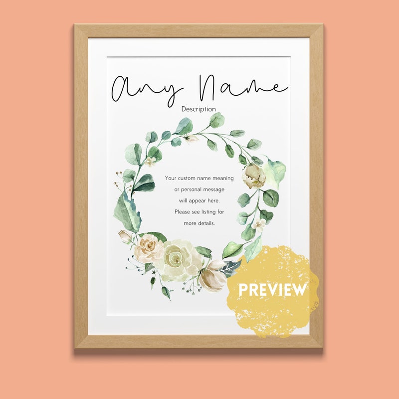 Name Meaning Art - Etsy