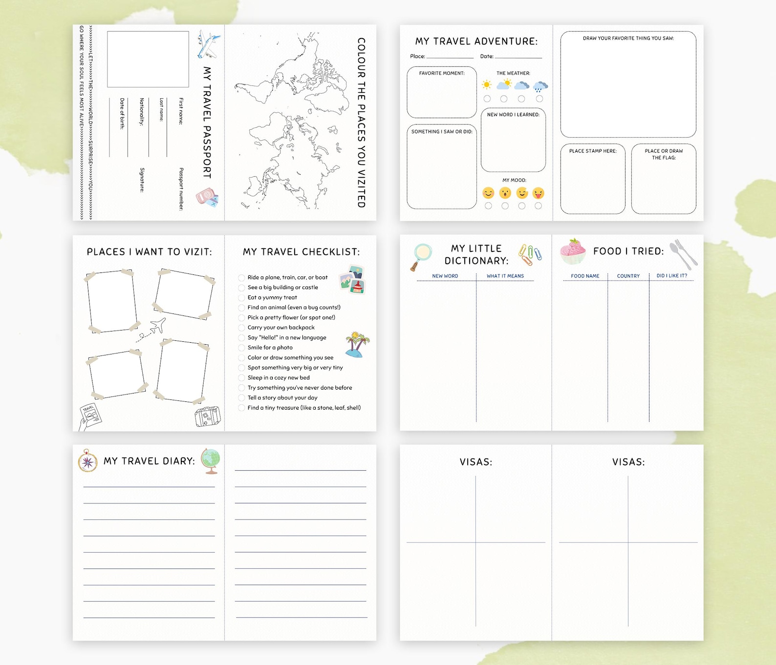 Kids Pretend Play Passport Bundle: Editable Travel Games (canva ...