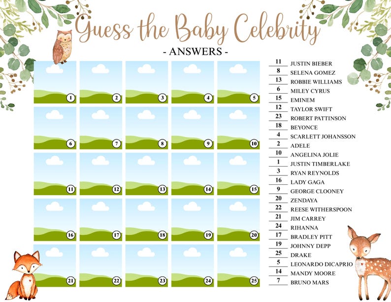 Editable Woodland Baby Shower Game: Guess the Baby Celebrity (printable ...