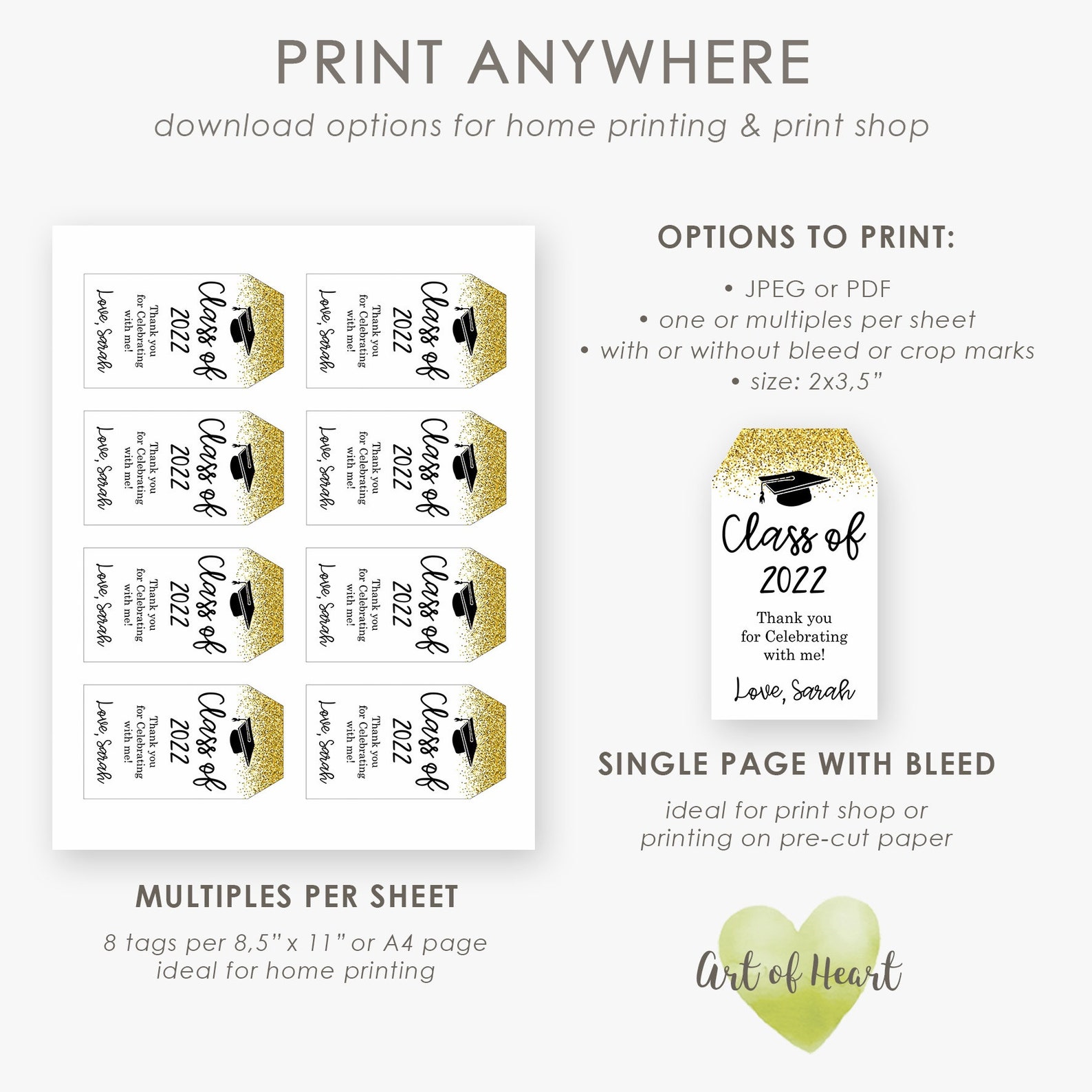 Editable Graduation Thank You Tag Class of 2022 Printable - Etsy