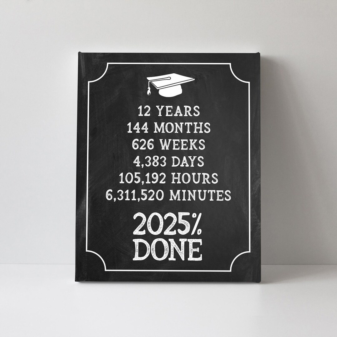 Graduation Decorations 2025 | High School | Printable | Graduation ...
