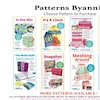 New Drop Zone/patterns by Annie/zipper Compartments/sewing Organizer ...