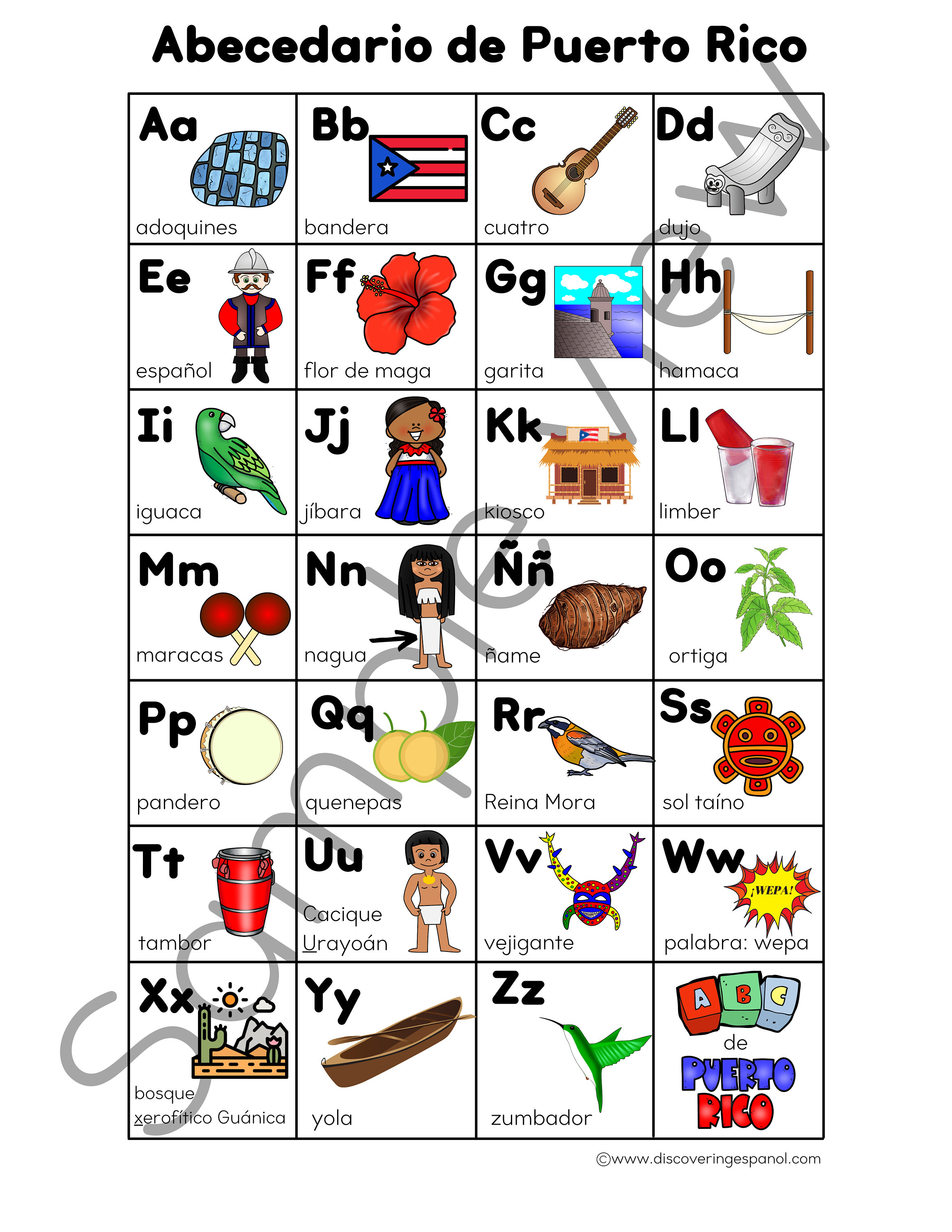 Puerto Rico Spanish ABCs Chart Digital - Etsy México