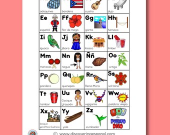 Puerto Rico Poster - Etsy