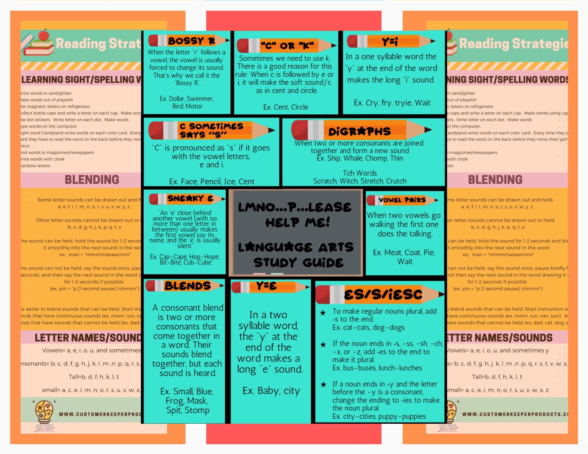 ELA Printables Skill Sets Reading Writing Grammar Teach - Etsy