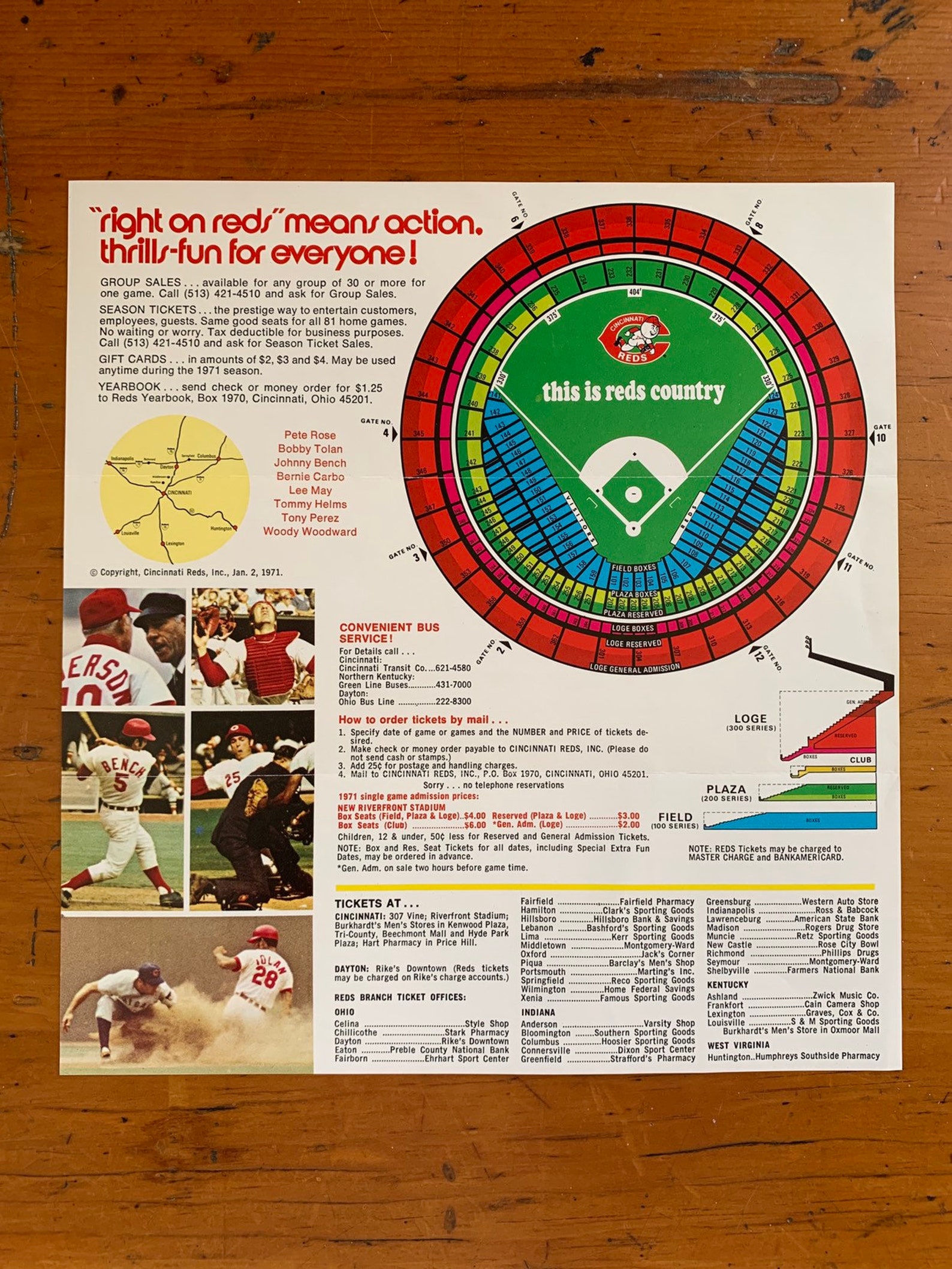 Vintage 1970 Cincinnati Reds Brochure - Etsy