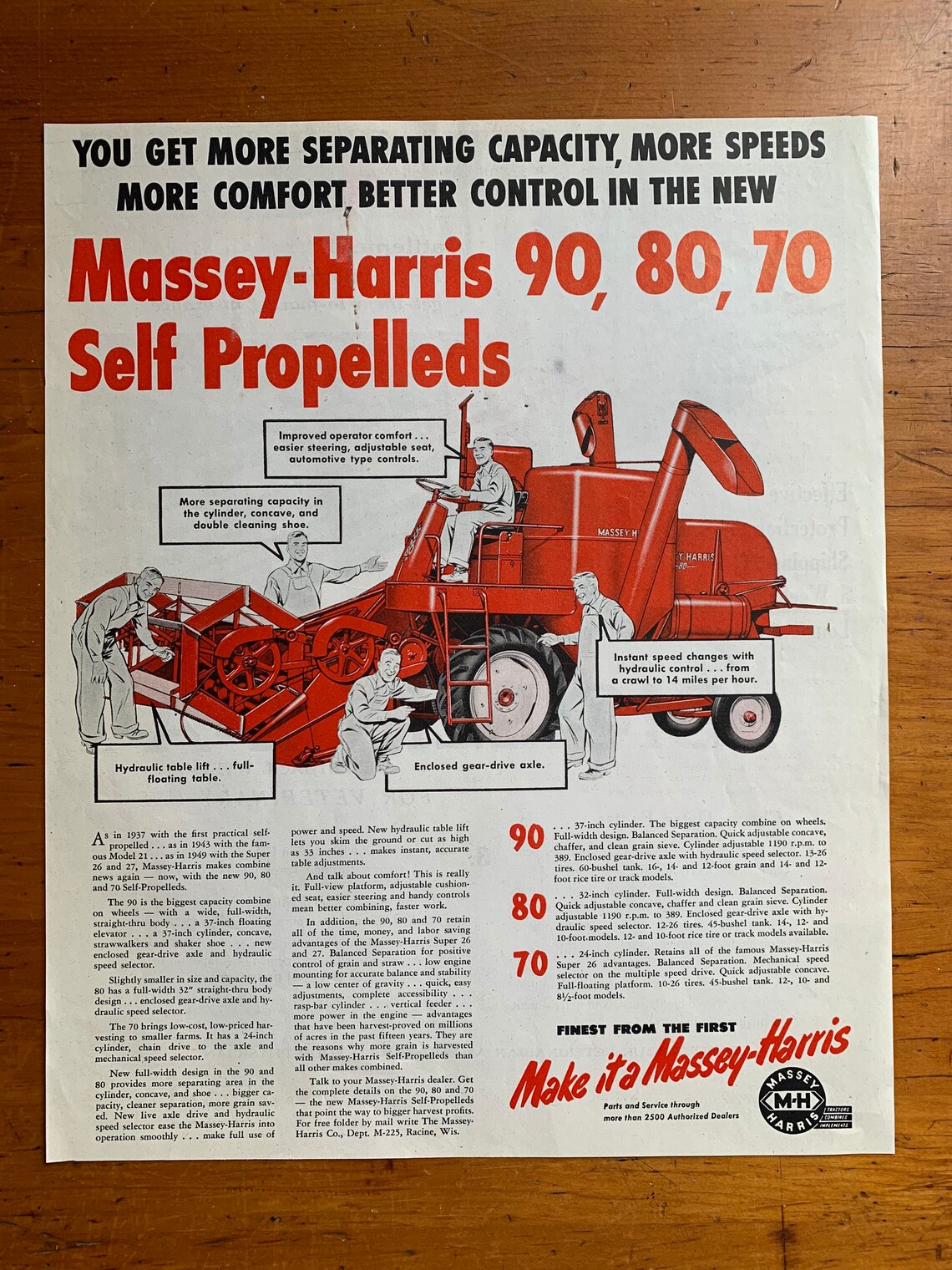 Vintage 1940s Massey-harris Self-propelleds Advertisement Retro Gift ...
