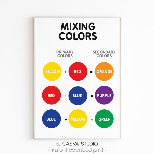 Secondary Colors - Etsy