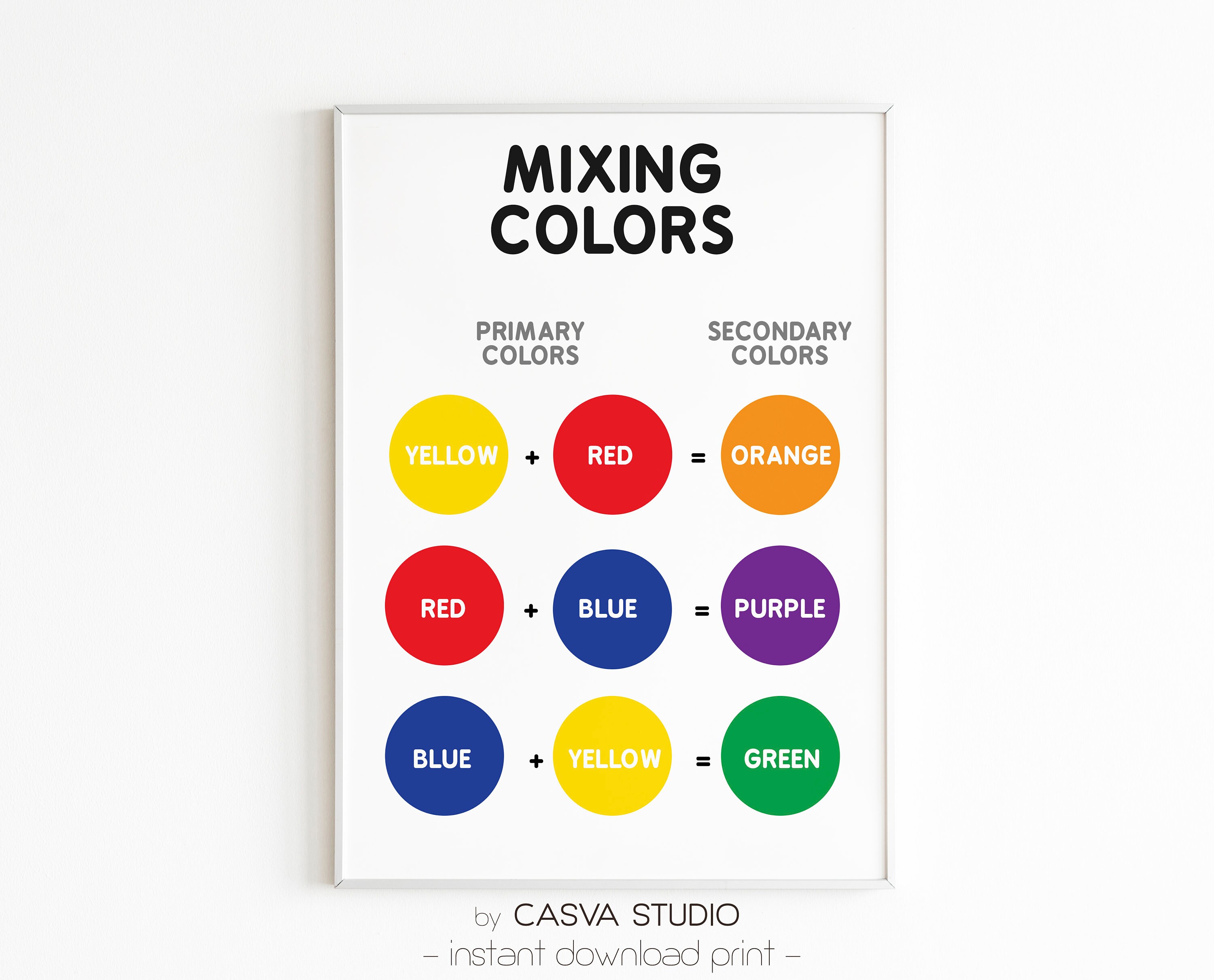 Lear Colors, Mixing Colors Poster, Primary and Secondary Colors, Todler ...