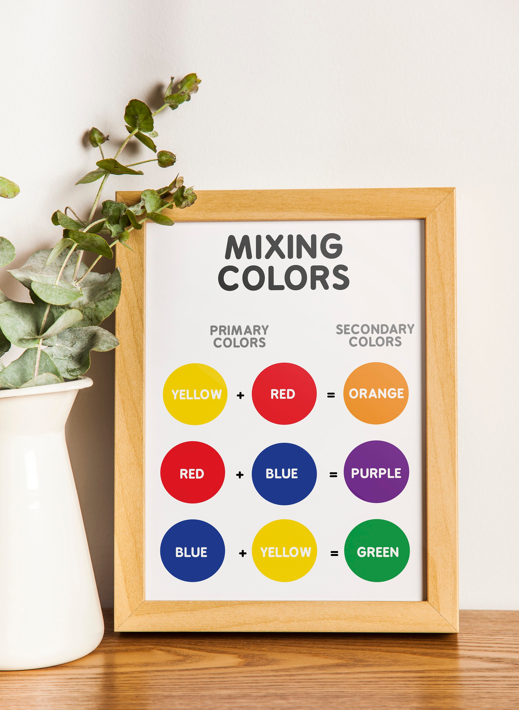 Lear Colors, Mixing Colors Poster, Primary and Secondary Colors, Todler ...