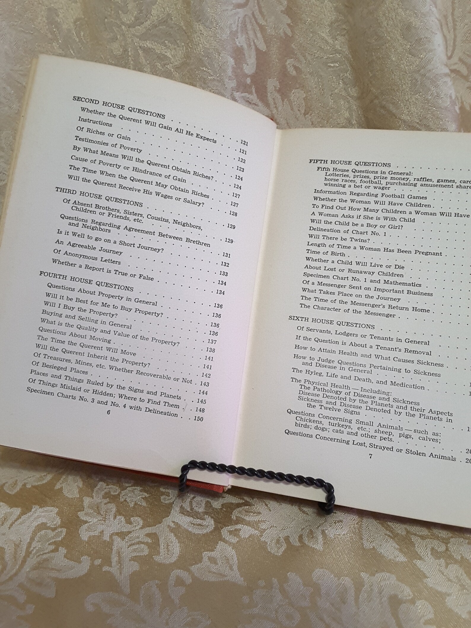 Horary Astrology With Authentic Charts and Predictions by - Etsy