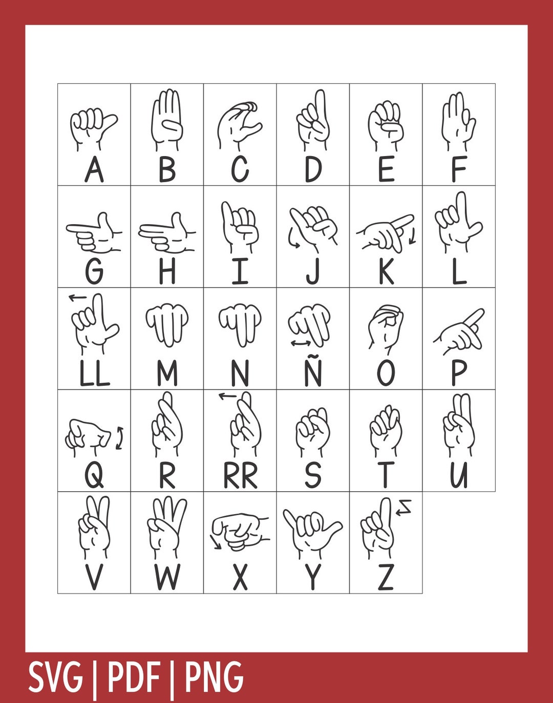 LSM Alphabet Sign Language, Sign Language Spanish Mexico Vector PNG SVG ...