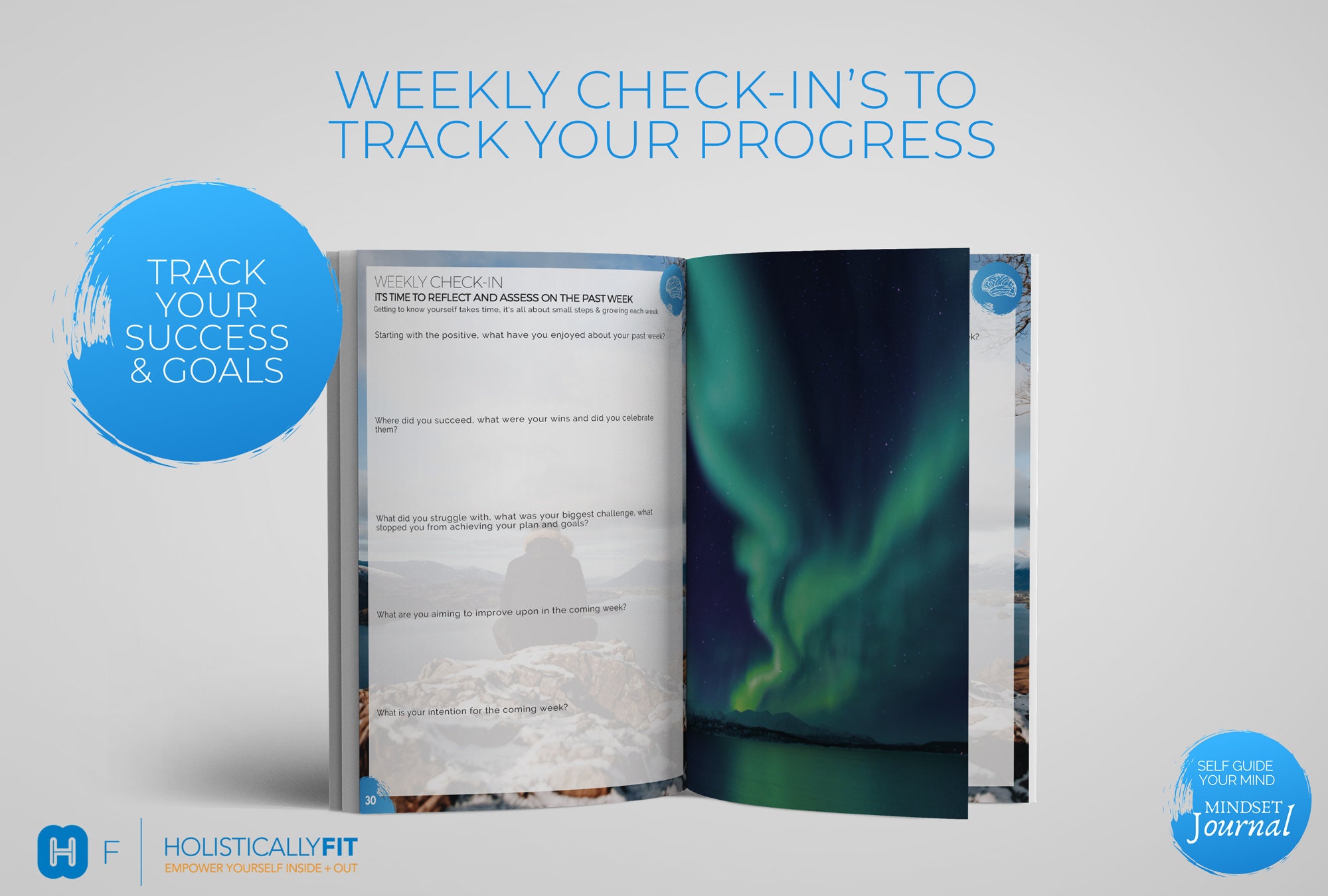 A5 Wellness Mindset Journal Self Guide Your Mind to Lift - Etsy