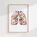 Floral Lungs Wall Art Botanical Respiratory System Print Pulmonary ...
