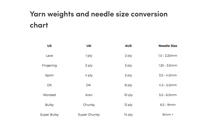 Traditional ARAN Vest Knitting Pattern. Slip Over, V-neck, Chunky (14 ...