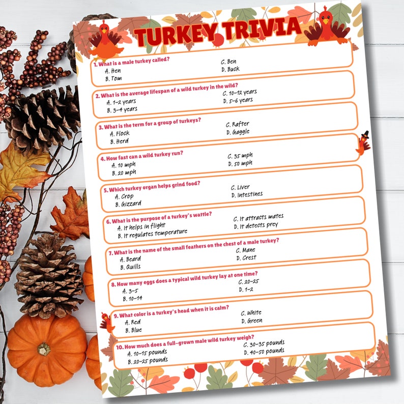 Turkey Trivia Game - Thanksgiving Trivia Friendsgiving Game or Fun ...