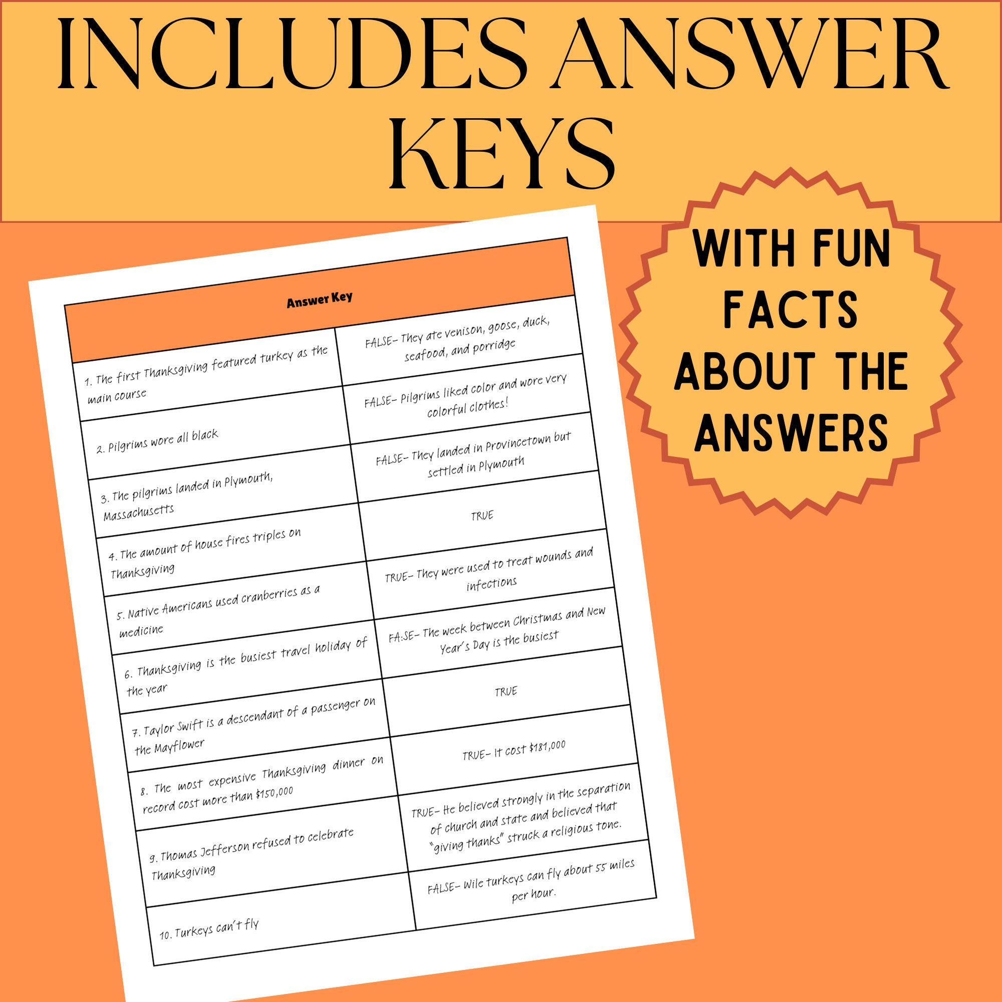 True or False Thanksgiving Trivia Game - Turkey Trivia Friendsgiving ...