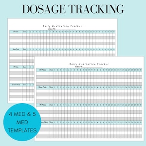 Medication Log / Medication Tracker Printable Template - Etsy