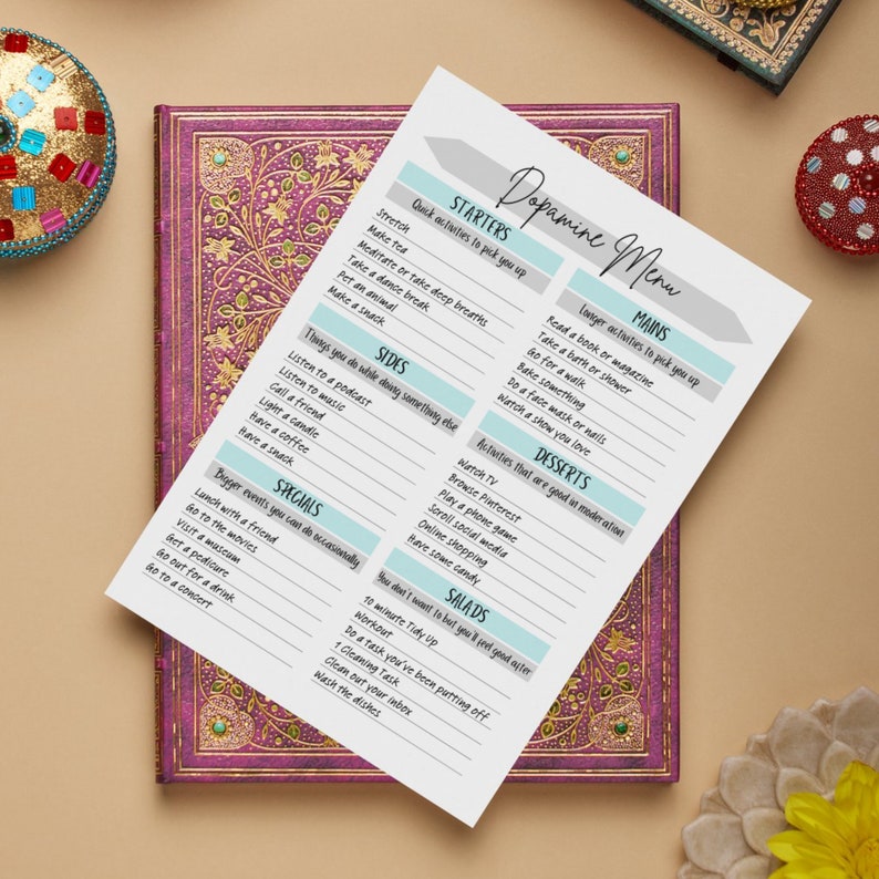 Dopamine Menu- Fully Editable and Printable Aesthetic Dopamenu - Etsy
