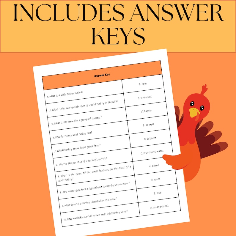 Turkey Trivia Game - Thanksgiving Trivia Friendsgiving Game or Fun ...