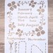 Calendar Stencil, Month Stencil, Stencils for Walls Painting ...