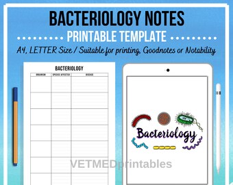 Parasitology Study Note Template for Veterinary, Medical & Science ...