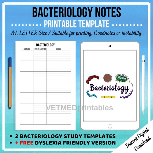 Anatomy Study Note Template for Veterinary Medical & Science - Etsy UK