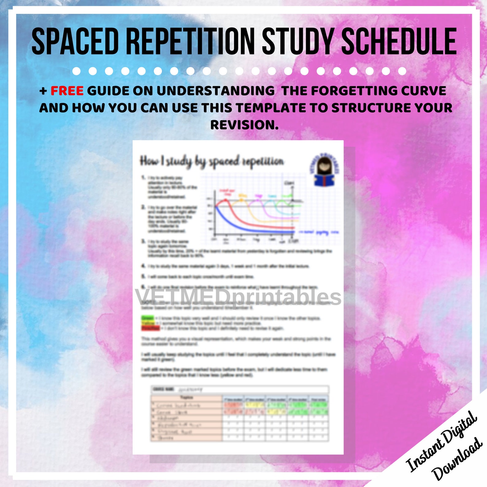 Spaced Repetition Study Schedule University College Revision Timetable ...