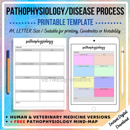 Anatomy Study Note Template for Veterinary Medical & Science - Etsy UK