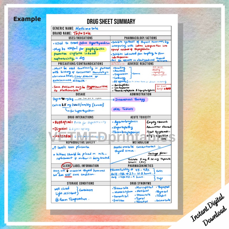 Pharmacology Note Template Veterinary Applied Clinical | Etsy UK
