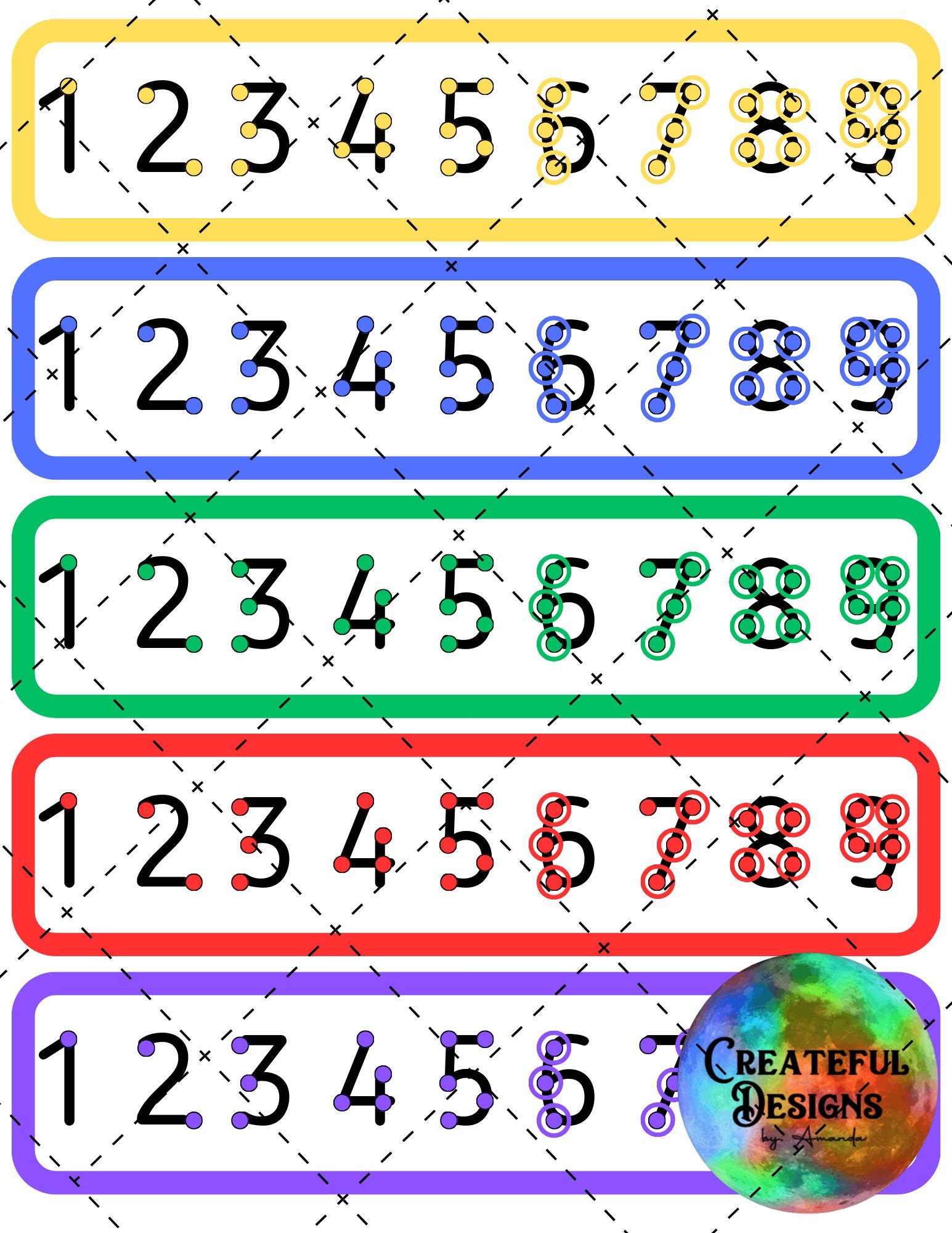 Kid’s Touch Counting – Teaching Tool- Numbers and Math - Etsy