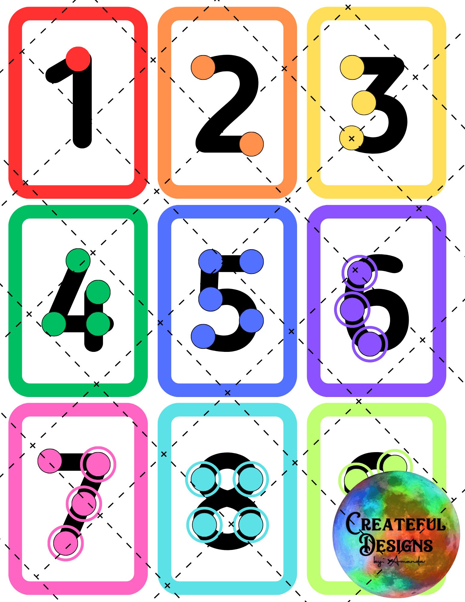 Kid’s Touch Counting – Teaching Tool- Numbers and Math - Etsy