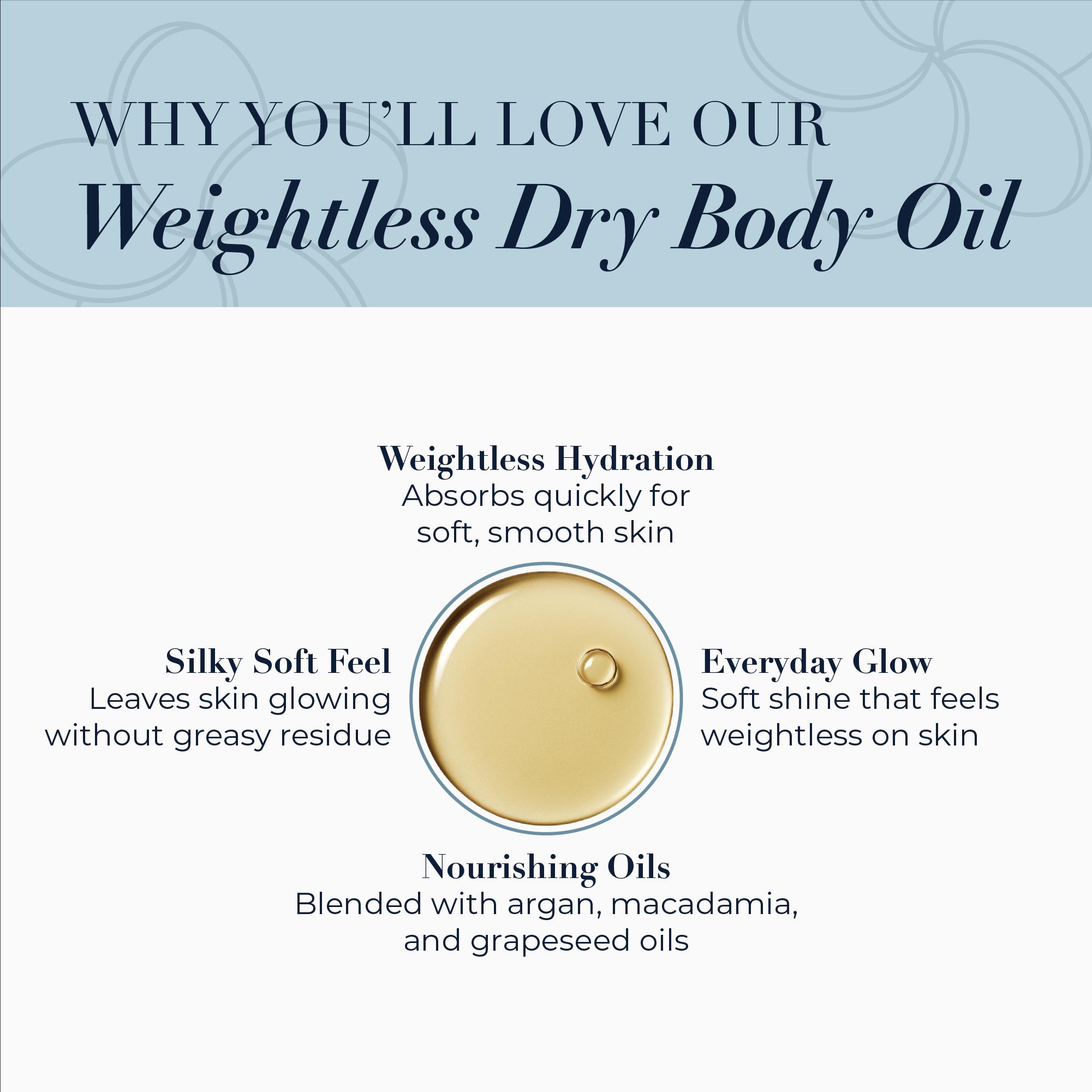 70 Scents Lightweight Dry All Over Body and Hair Oil Natural Oils ...