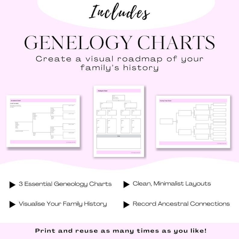 Essential Starter Family History Research Templates | Printable ...