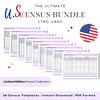 1790 - 1950 U.S. Federal Census Templates | Printable Genealogy Planner ...