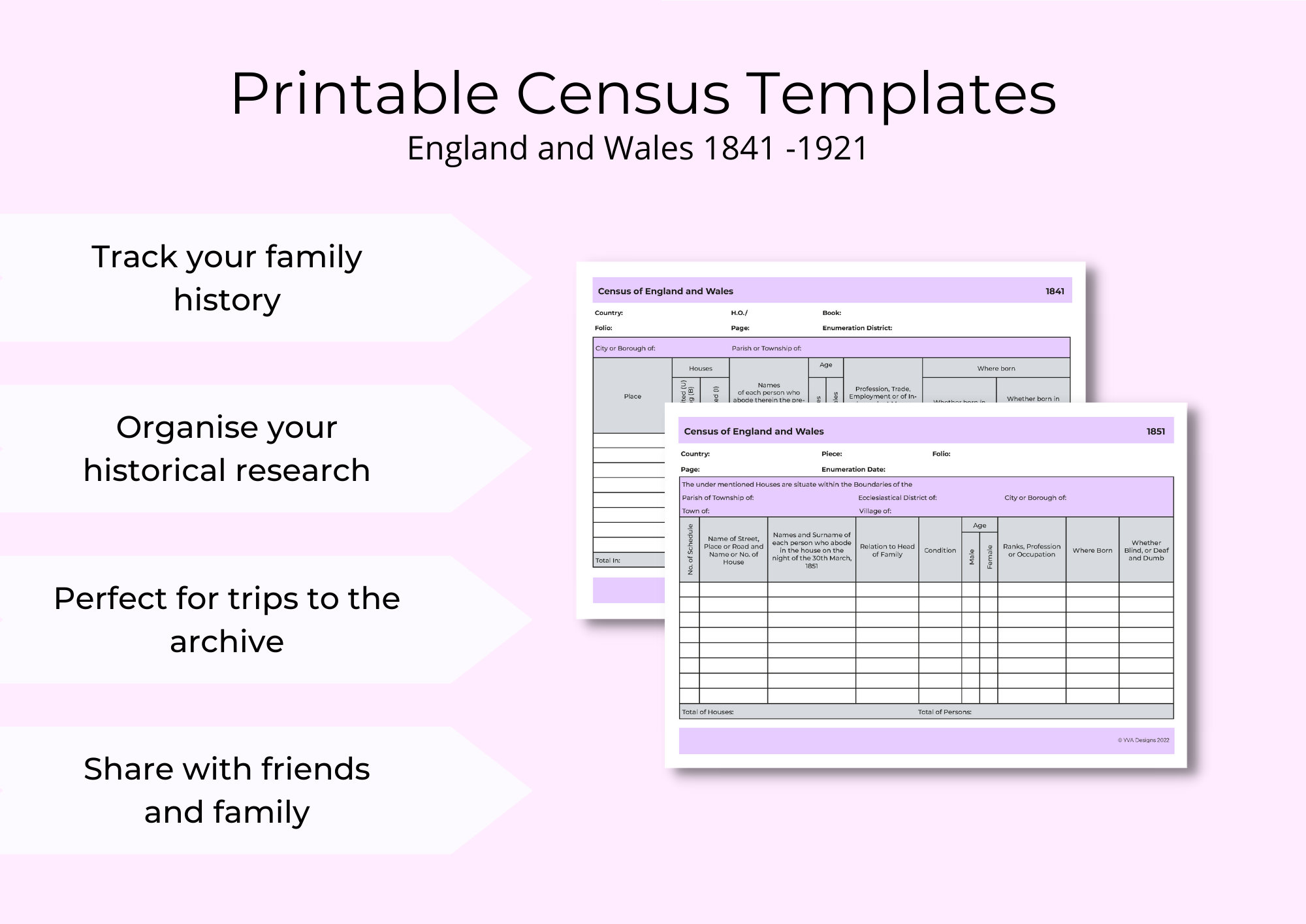 1841 1921 England and Wales Census Templates Printable Genealogy ...