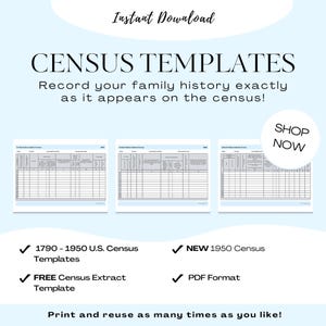 1790 - 1950 U.S. Federal Census Templates | Printable Genealogy Planner ...
