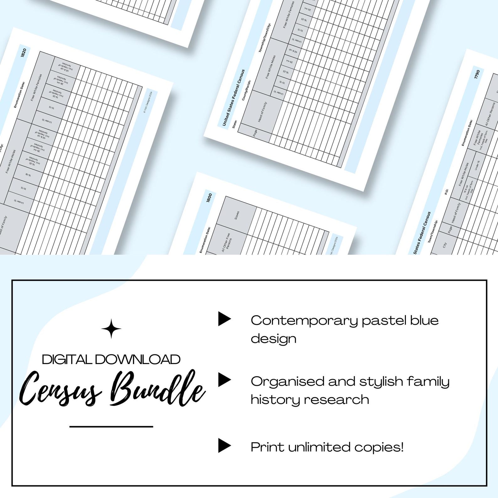 1790 - 1950 U.S. Federal Census Templates | Printable Genealogy Planner ...
