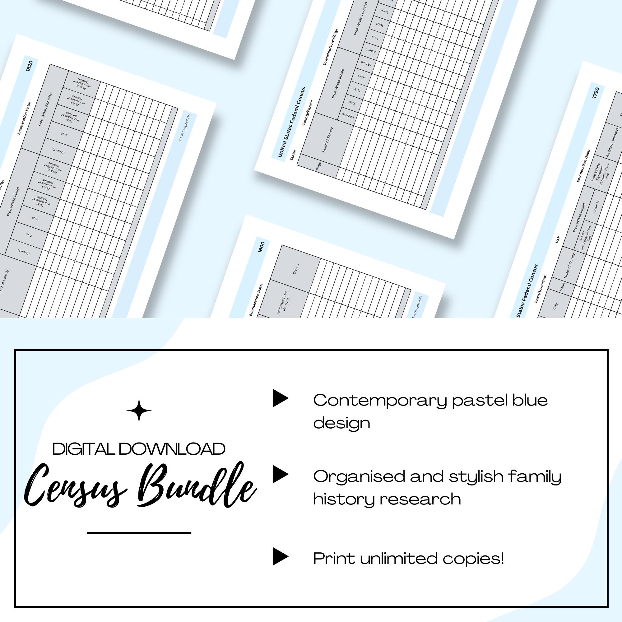 1790 - 1950 U.S. Federal Census Templates | Printable Genealogy Planner ...