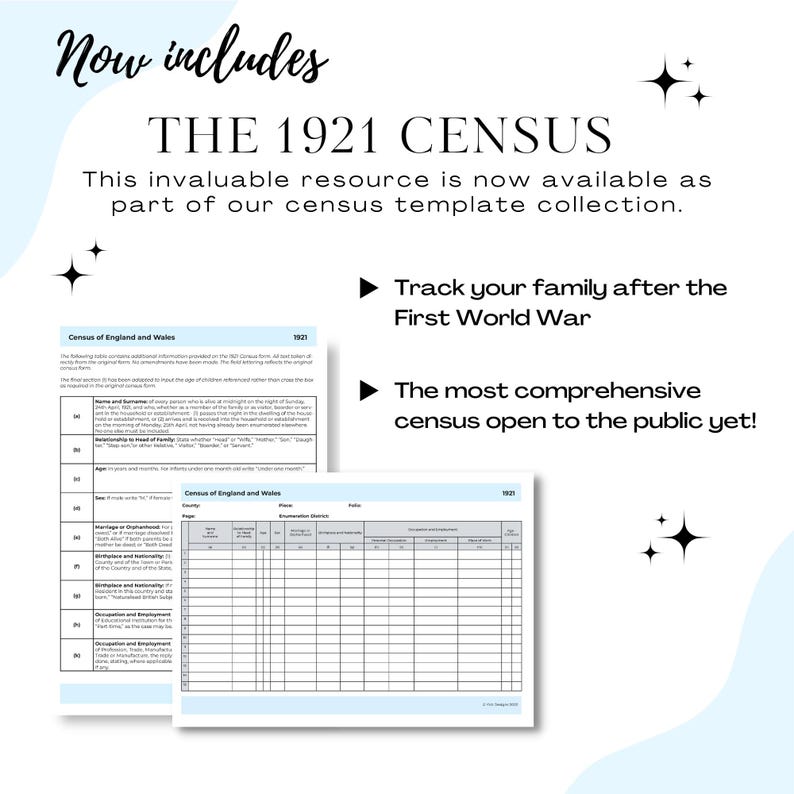 Family History & Census Template Bundle: Research Starter Kit (digital ...