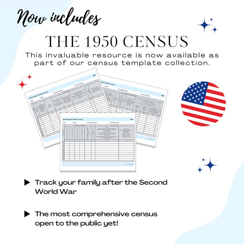 1790 - 1950 U.S. Federal Census Templates | Printable Genealogy Planner ...