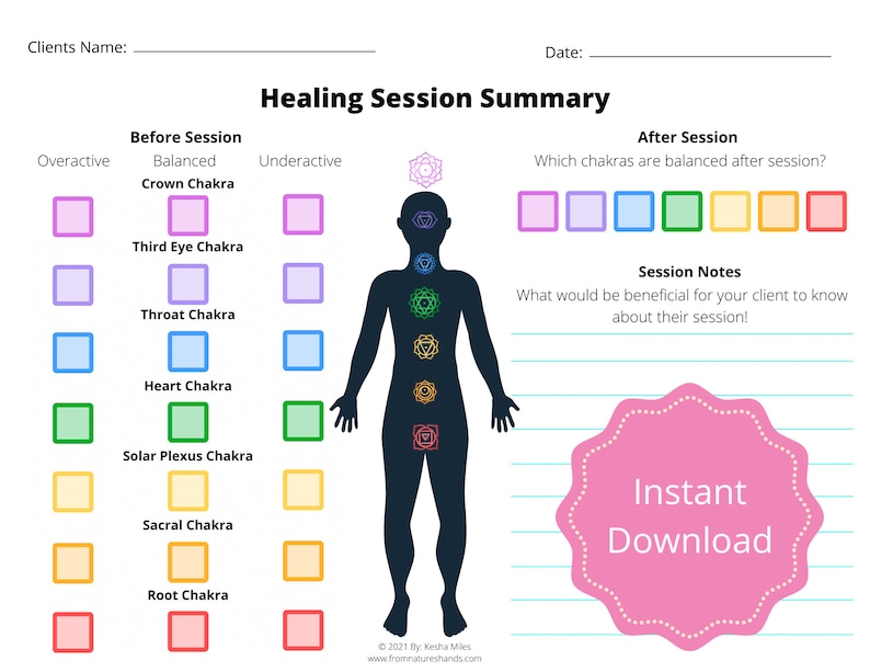 Energy Healing / Reiki Session Summary Template | Printable PDF ...