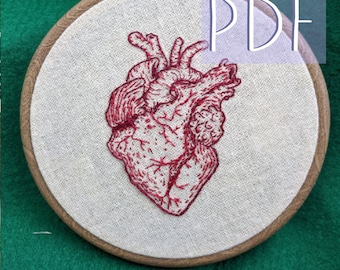 Science Embroidery | Etsy Australia