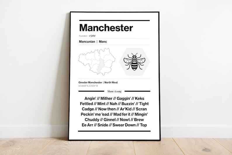 UK City Sayings and Slang Poster: Manchester - Etsy