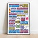 Community TV Show Quotes Poster - Etsy