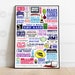 Community TV Show Quotes Poster - Etsy