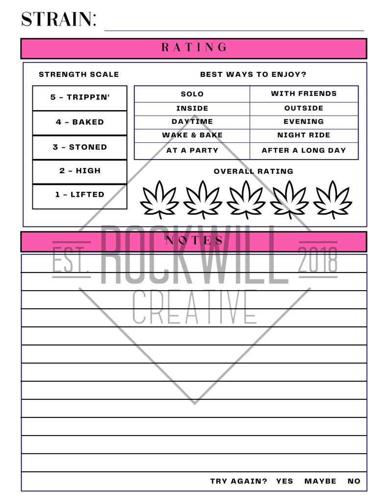 Cannabis Strain Tracker 2 Page Template Journal Printable Download Weed ...