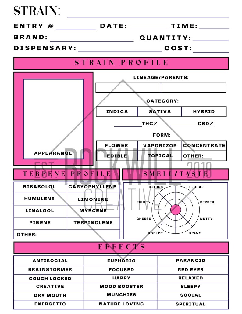 Cannabis Strain Tracker 2 Page Template Journal Printable Download Weed ...