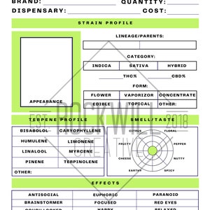 Cannabis Strain Tracker 2 Page Template Journal Printable Download Weed ...