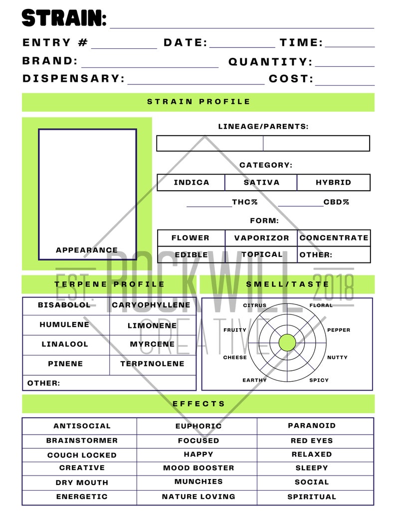 Cannabis Strain Tracker 2 Page Template Journal Printable Download Weed ...
